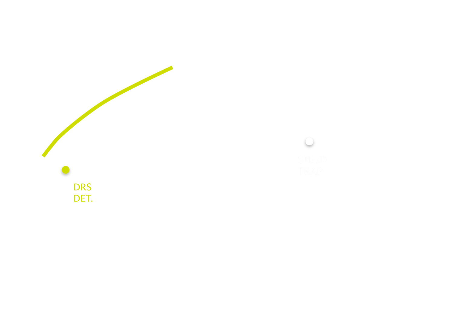 2025 Monaco GP - Aston Martin F1 Team